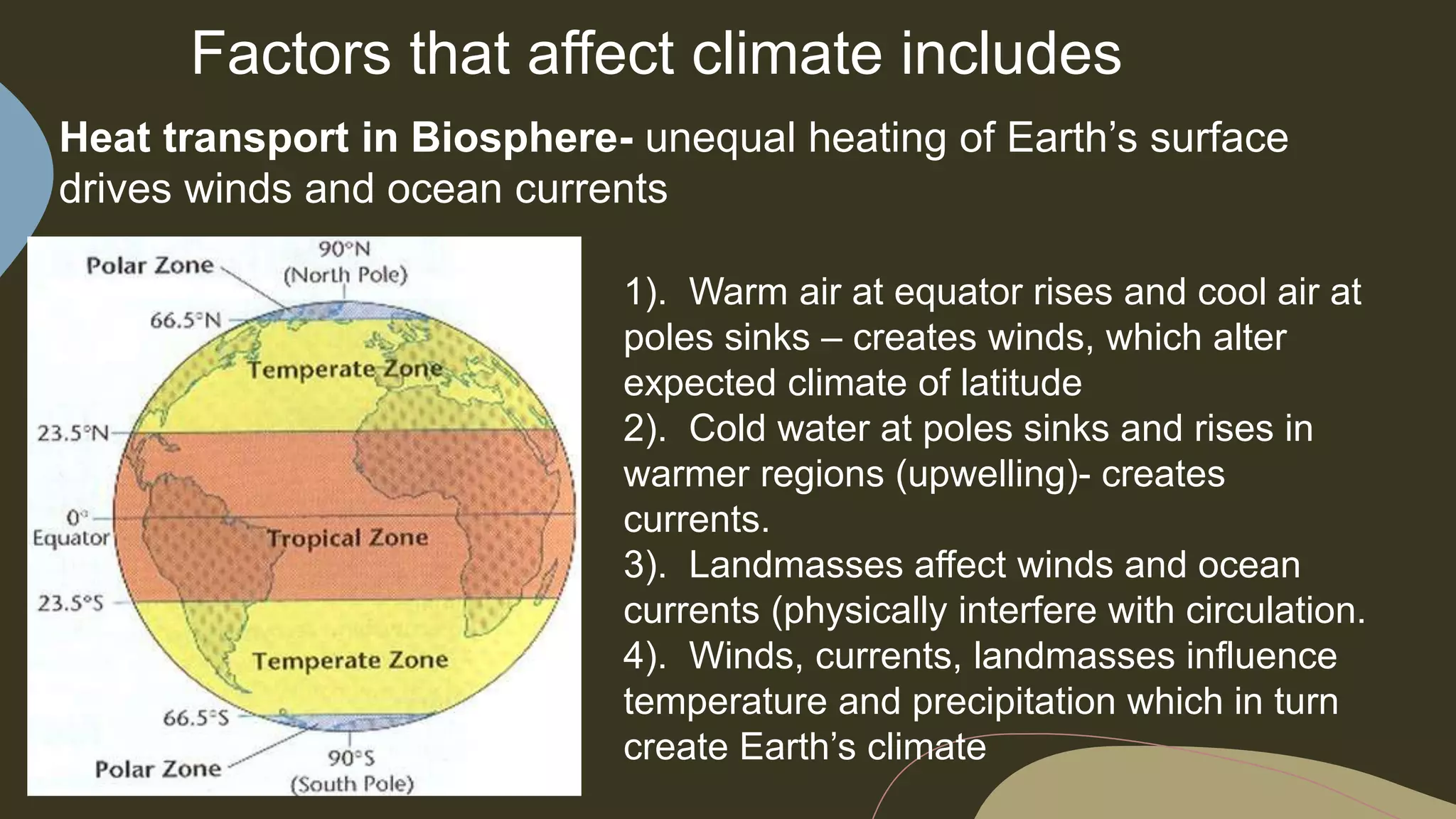 PPT FOR TROPICAL ECOLOGY.pptx