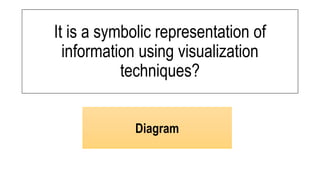 Types of Educational Multimedia Resources | PPTX