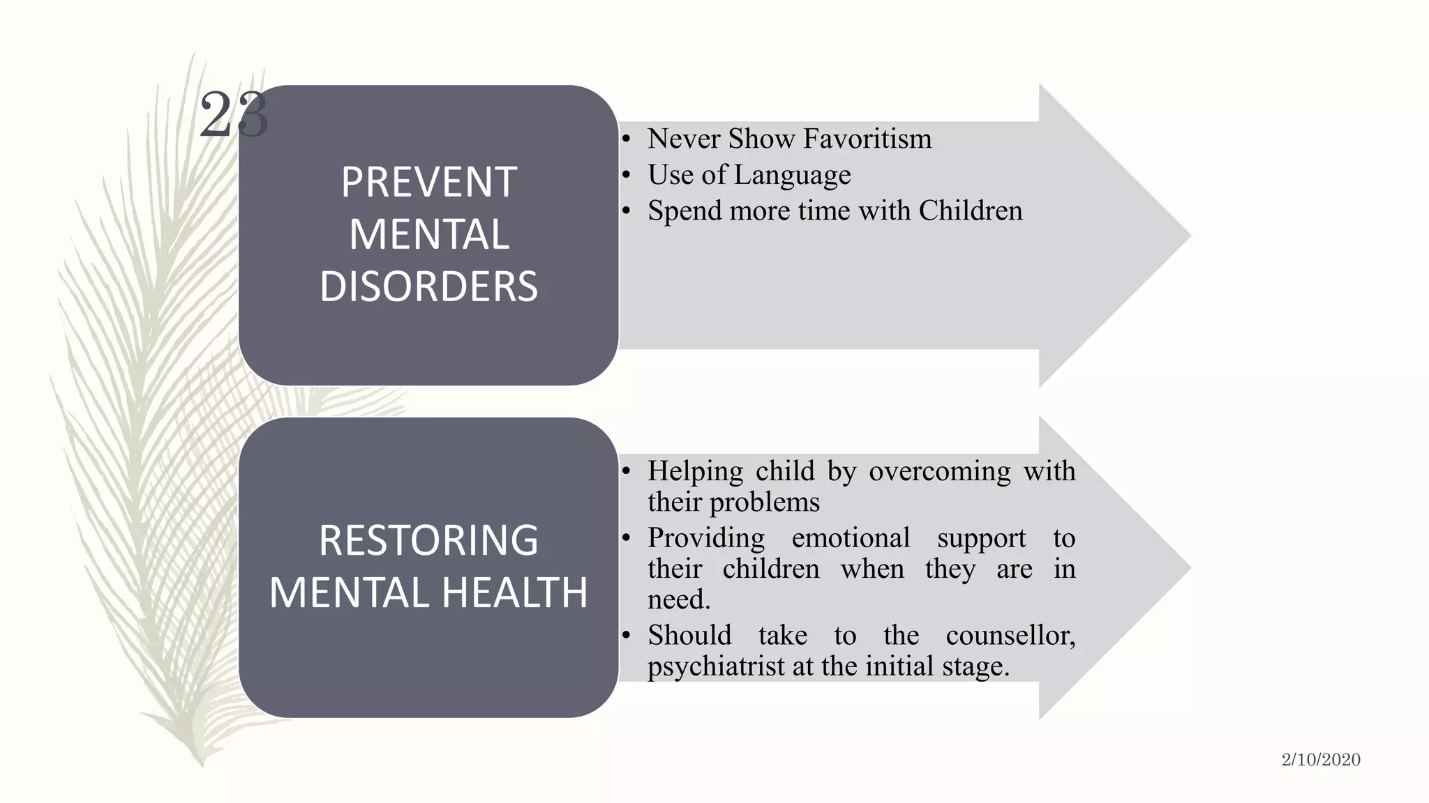 PPT on Mental Health of Students | PPTX