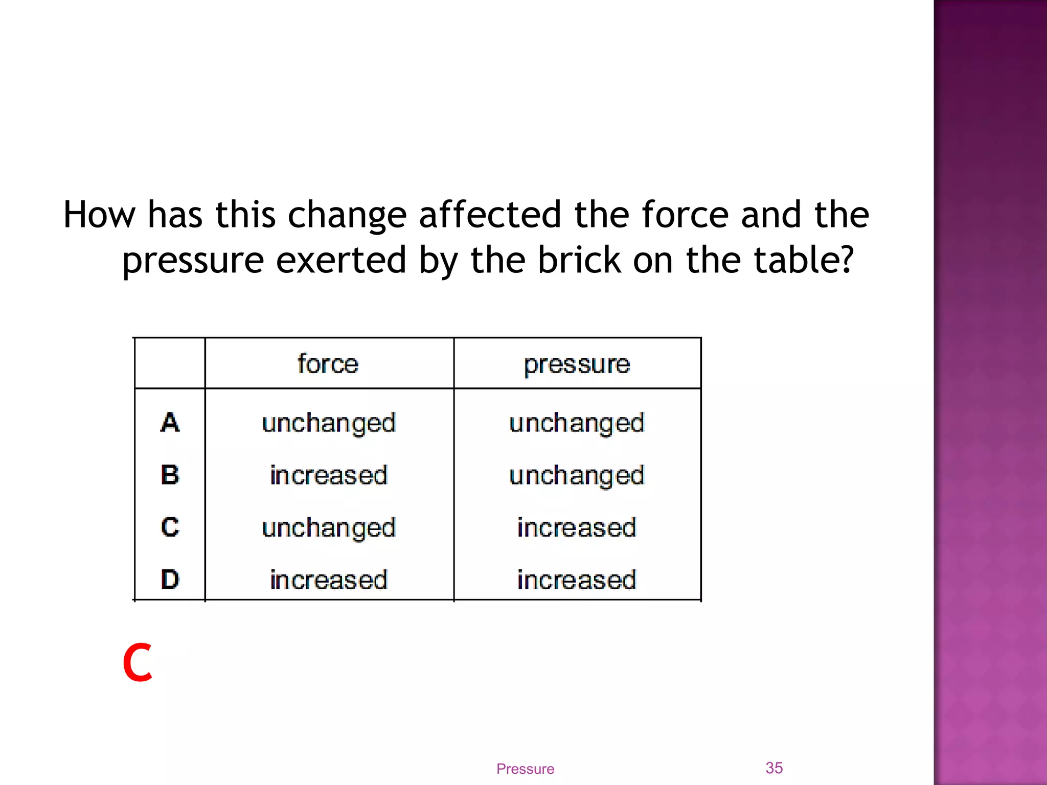 Force and Pressure | PPT