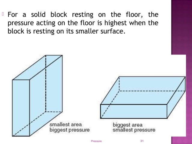 Force and Pressure | PPT