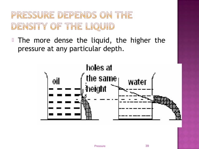 Force and Pressure | PPT