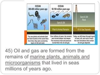 PPT Fossil Fuels.pptx
