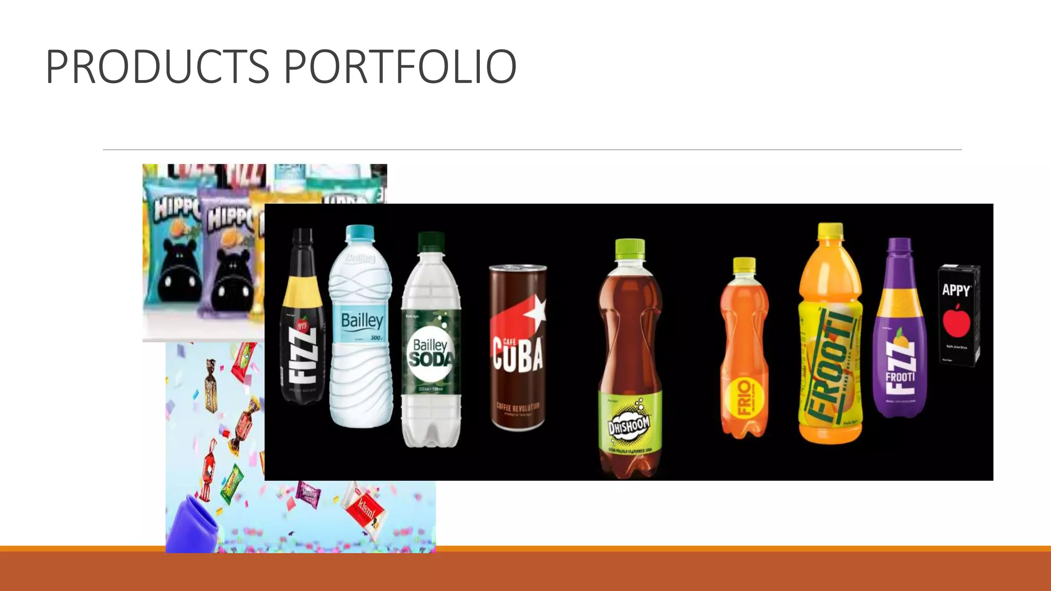 PPT on parle agro appy fizz | PPTX