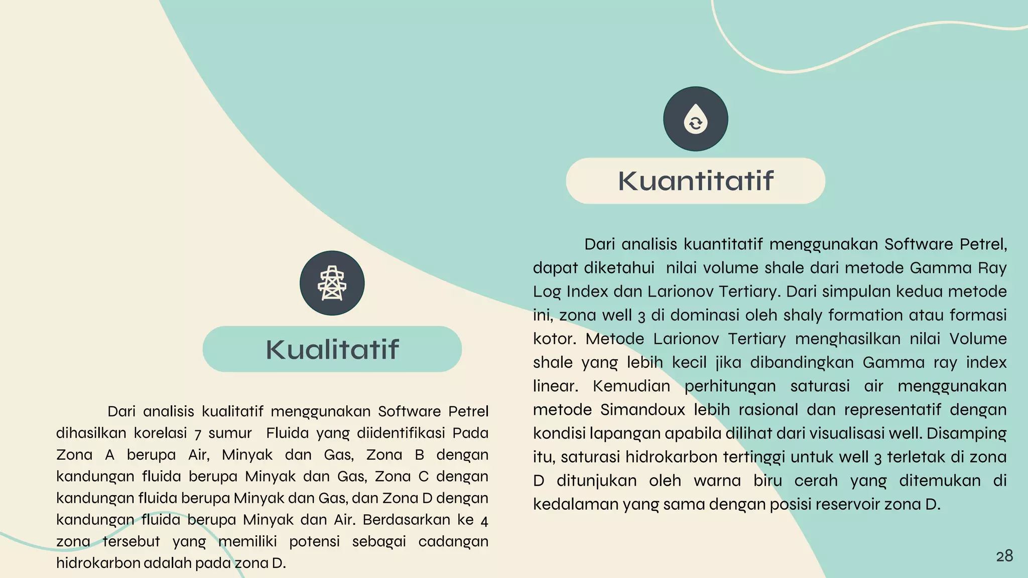 PPT FP ADWL_Kelompok 2.pptx