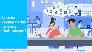 PPT_FPL 11_12 Q0202_Layunin sa Paglinang ng Kasanayan sa Malikhaing ...