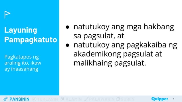 PPT_FPL 11_12 Q0202_Layunin sa Paglinang ng Kasanayan sa Malikhaing ...