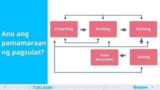 PPT_FPL 11_12 Q1 0101_ Katangian ng Akademikong Pagsulat.pptx