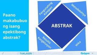 PPT_FPL 11_12 Q1 0301_Kahulugan, Layunin, at Gamit ng Abstrak.pptx