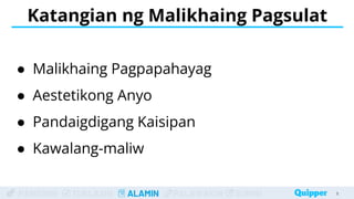 PPT_FPL_Q1 0201_Kahulugan at Katangian ng Malikhaing Pagsulat.pptx