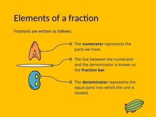 PPT Fraction(1)forschoolorcollegeee.pptx
