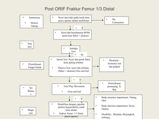 PPT physiotherapy of frakrur femur distal | PPT