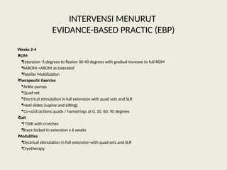 PPT physiotherapy of frakrur femur distal | PPT
