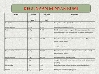 PPT fraksi (1).pptx