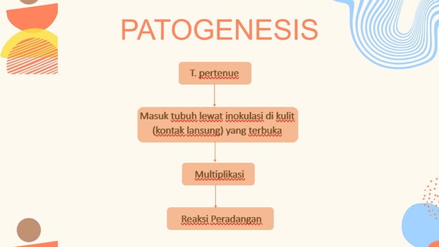 PPT Frambusia by dr. Asridil Syarli Putra | PPT