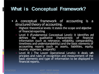 CONCEPTUAL FRAMEWORK OF FASB:OBJECTIVES, PROFESSIONAL ETHICS | PPTX