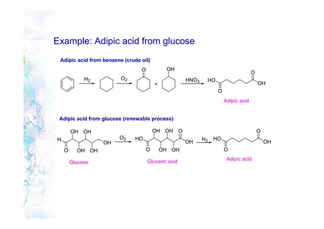 Francesc Rabanal - Chemistry & Biotechnology | PPT
