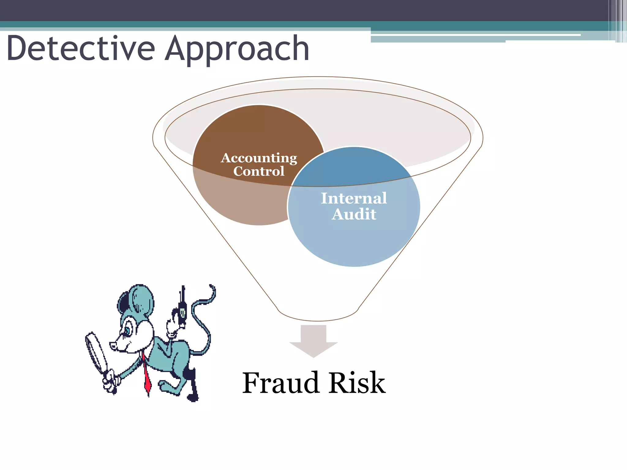 PPT Fraud.pptx
