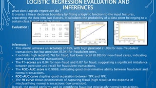 Credit Card Fraud Detection: Safeguarding Transactions in the Digital Age | PPTX