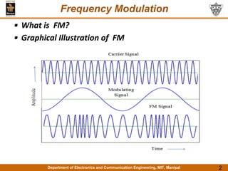 Basic Electronics - PPT Frequency Modulation.pdf | Radio Control ...