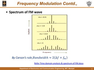 Basic Electronics - PPT Frequency Modulation.pdf | Radio Control ...