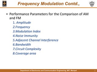 Basic Electronics - PPT Frequency Modulation.pdf | Radio Control ...