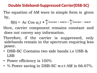 Power point presentation of Amplitude modulation from DSBSC.pptx