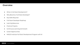 From Zero to Hero - The Ultimate Full-Stack Developer Roadmap in 2024.pptx