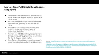 From Zero to Hero - The Ultimate Full-Stack Developer Roadmap in 2024.pptx