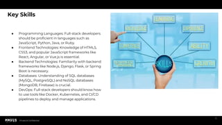 From Zero to Hero - The Ultimate Full-Stack Developer Roadmap in 2024.pptx