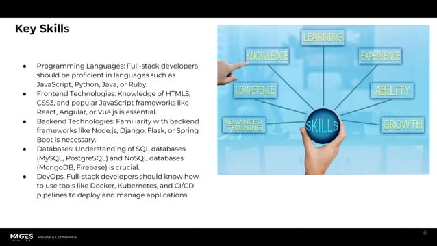 From Zero to Hero - The Ultimate Full-Stack Developer Roadmap in 2024.pptx | Web Development ...