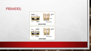ammunition and its classification | PPTX