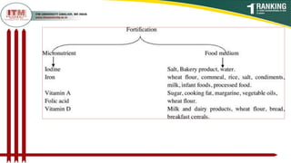 food ingredients and its type | PPTX