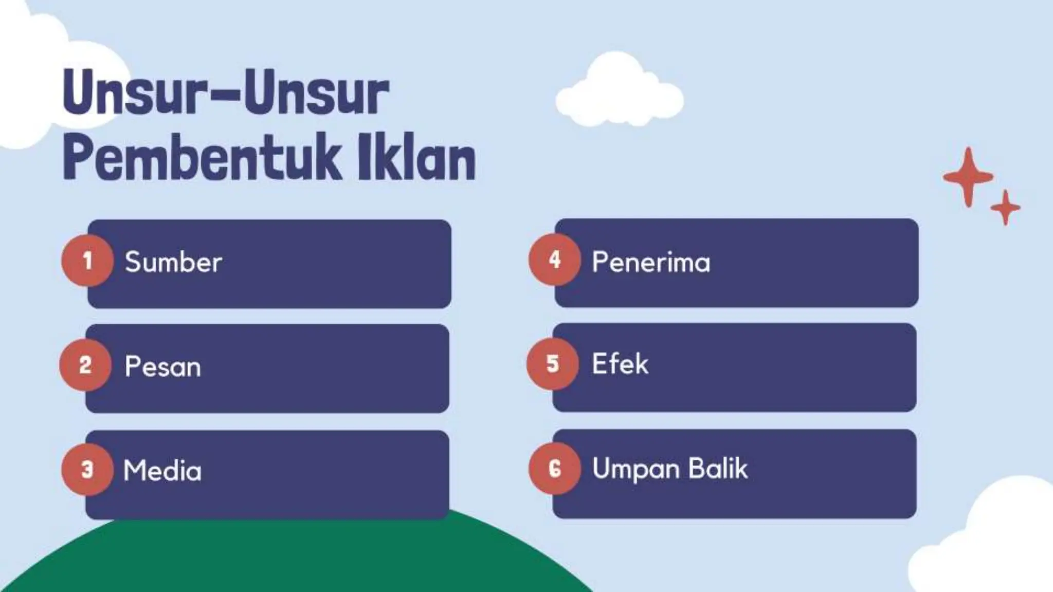 Salindia Materi Teks Iklan, Slogan, dan Poster | PPTX