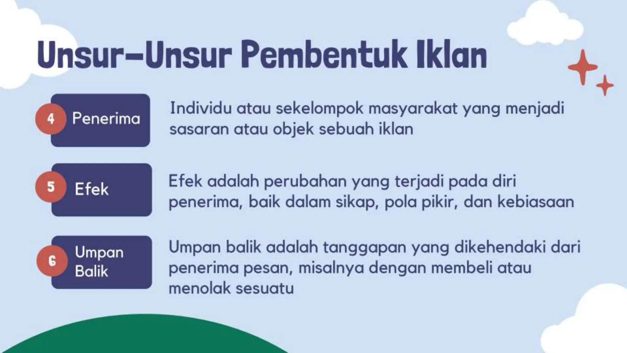 Salindia Materi Teks Iklan, Slogan, dan Poster | PPTX