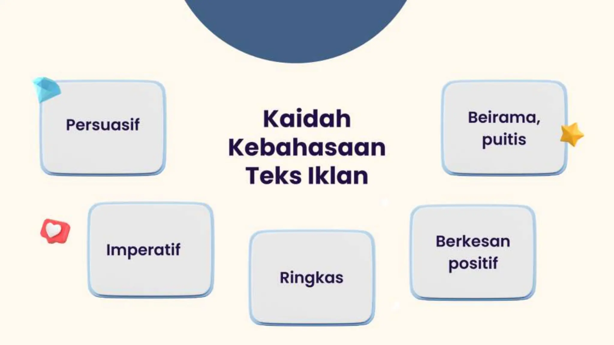 Salindia Materi Teks Iklan, Slogan, dan Poster | PPTX