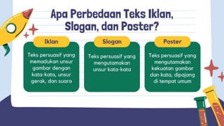 Salindia Materi Teks Iklan, Slogan, dan Poster | PPTX