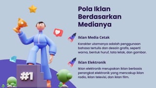 Salindia Materi Teks Iklan, Slogan, dan Poster | PPTX