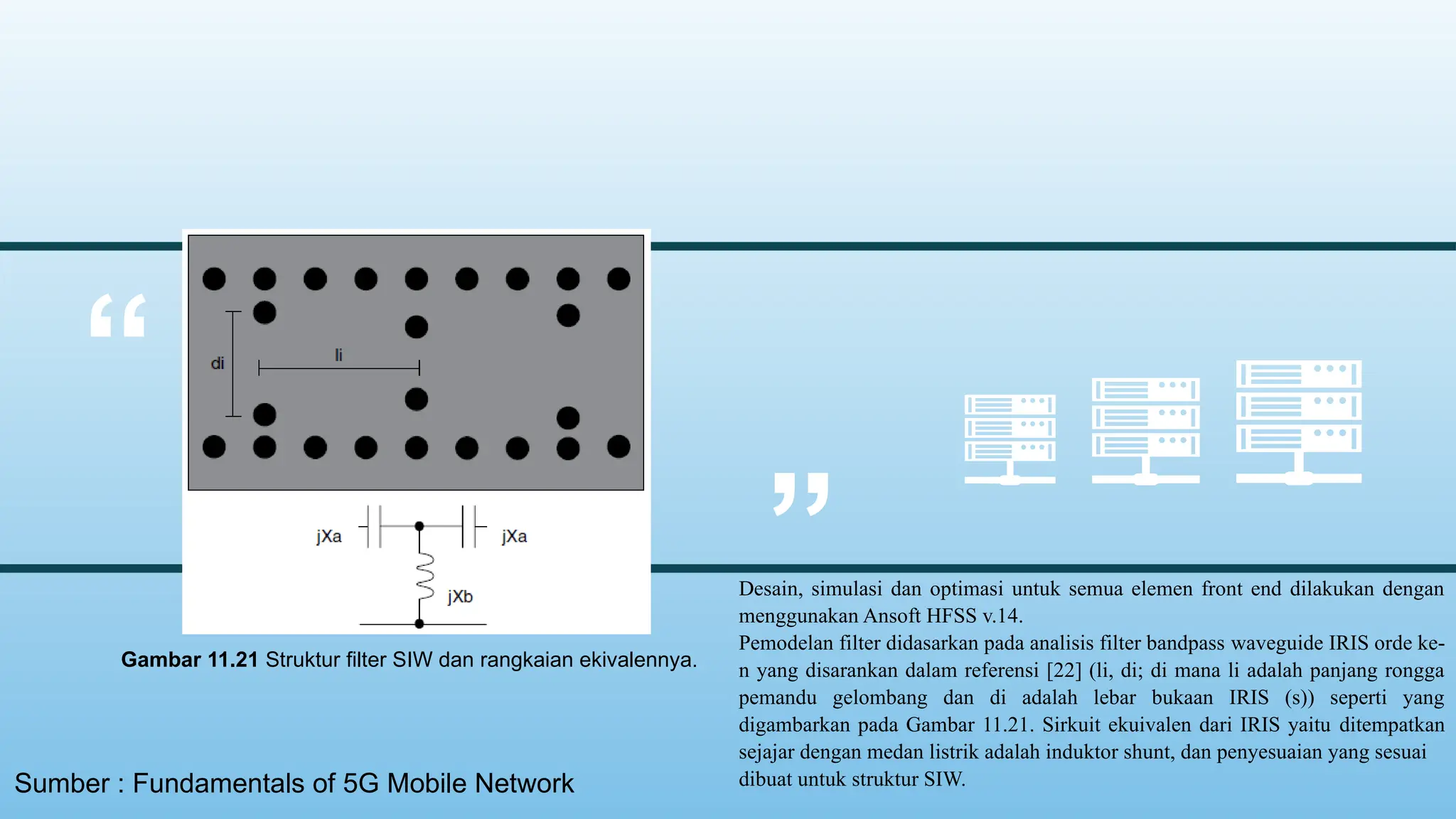 PPT Fundamental 5G PPT Fundamental 5G.pptx