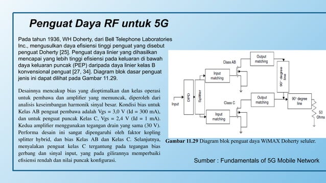 PPT Fundamental 5G PPT Fundamental 5G.pptx