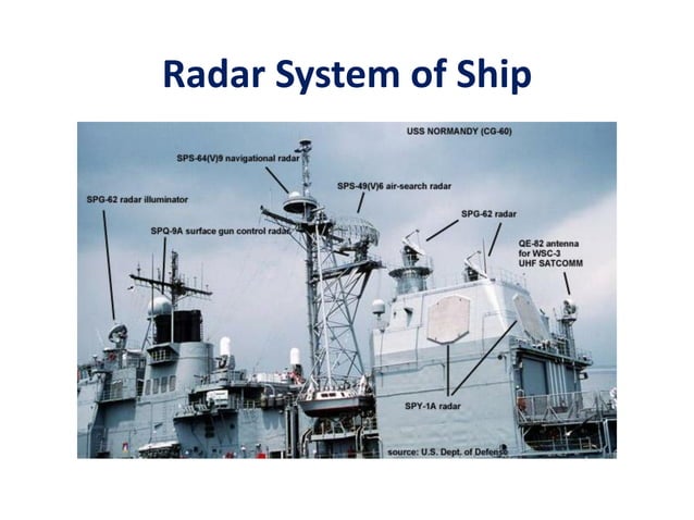 Ppt fundamentalsof radar (1) | PDF