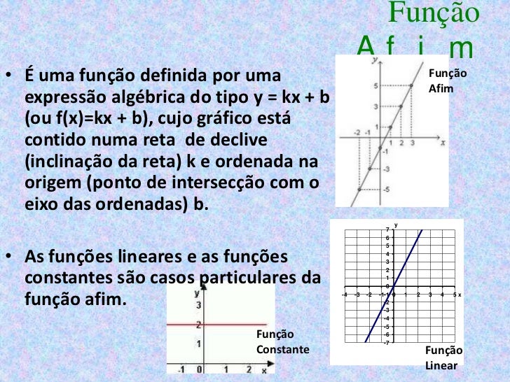 Funções E Função Afim