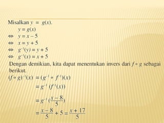 Materi PPT Fungsi komposisi dan fungsi invers | PPT