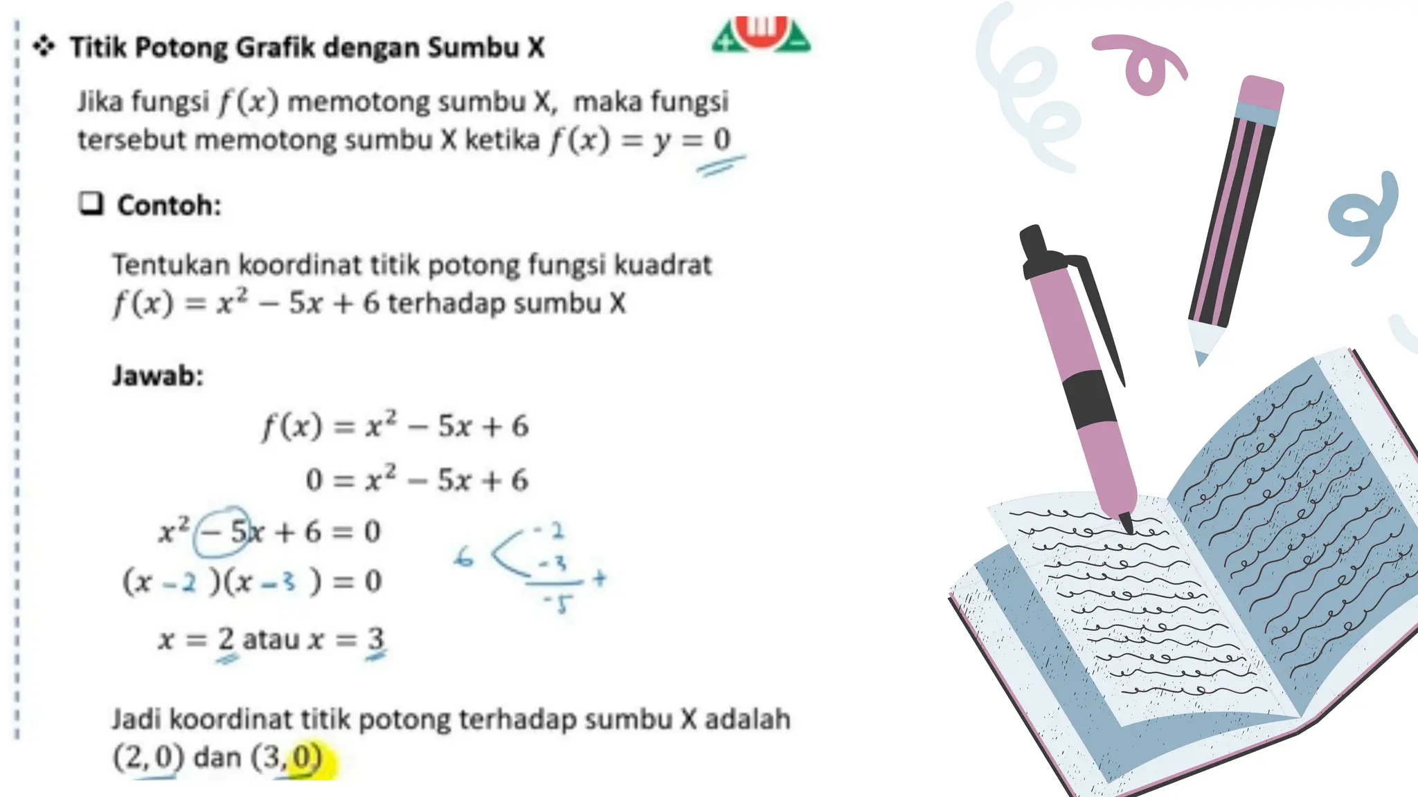 PPT fungsi Kuadrat kelas x sma fase F sa | PPT