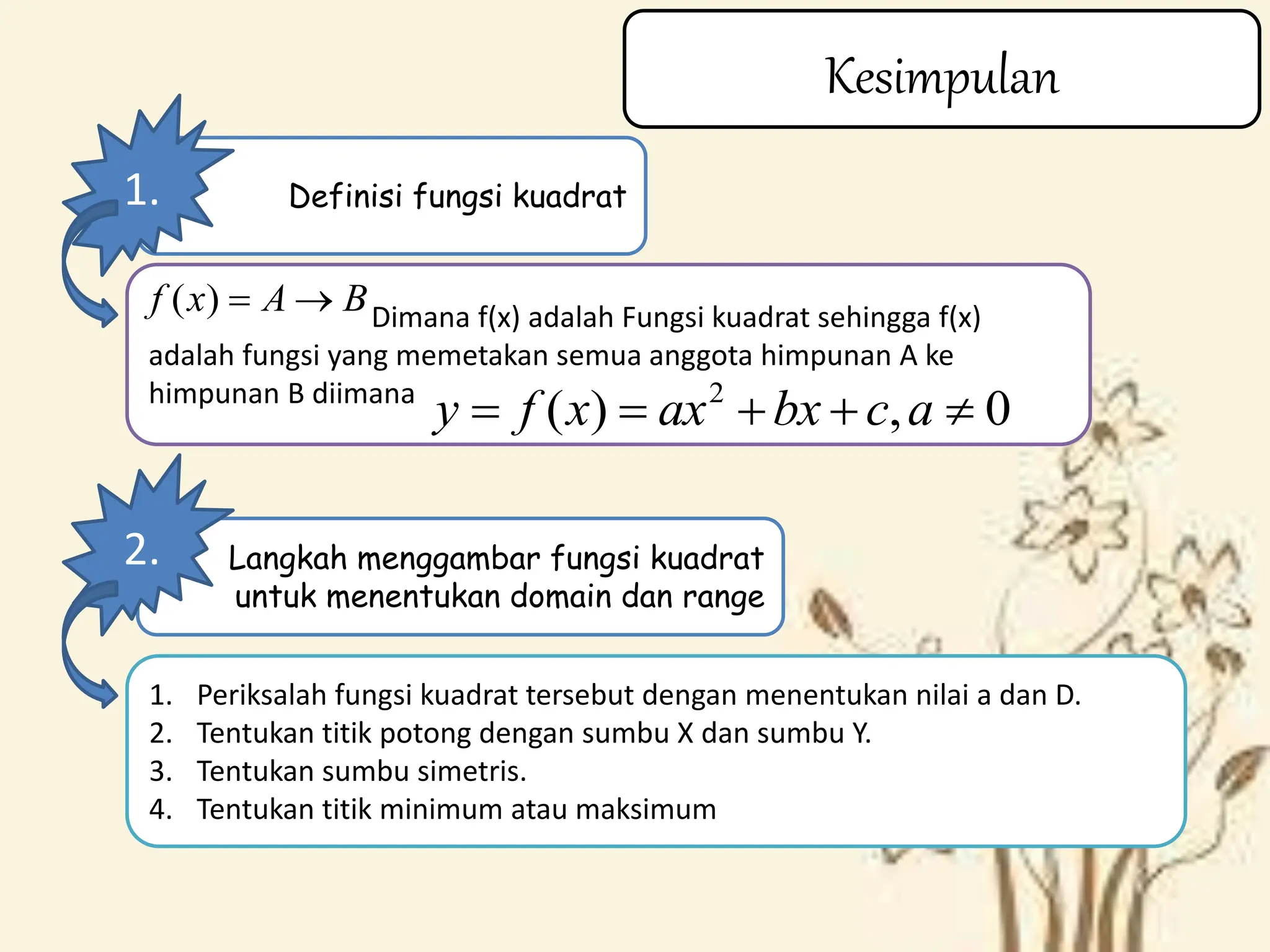 PPt fungsi Kuadrat (2).pptx