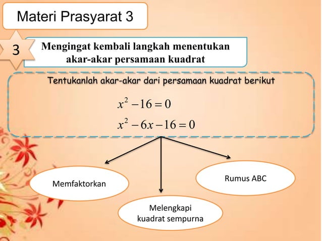 PPt fungsi Kuadrat (2).pptx