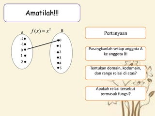 PPt fungsi Kuadrat (2).pptx