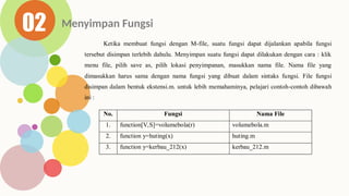 ppt fungsi pada matlab m file dan inline.pptx