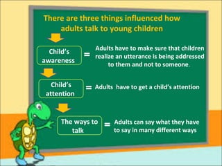 HOW ADULT TALK TO YOUNG CHILDREN | PPT