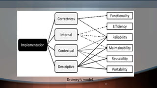 comparative study software quality models | PPTX